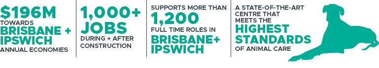 The Q :: Racing Queensland