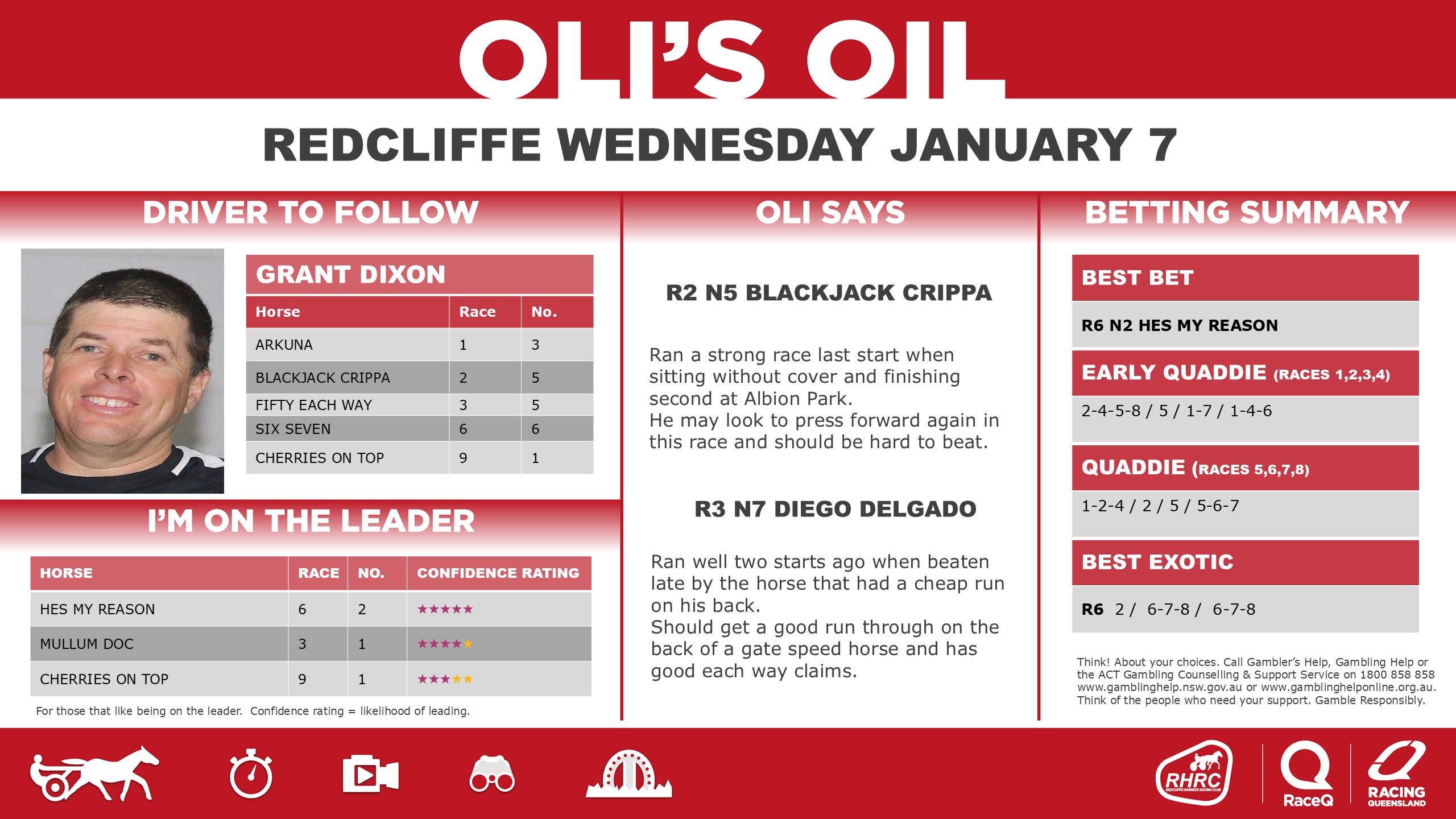 Oli's Oil - January 7 @ Redcliffe :: Racing Queensland